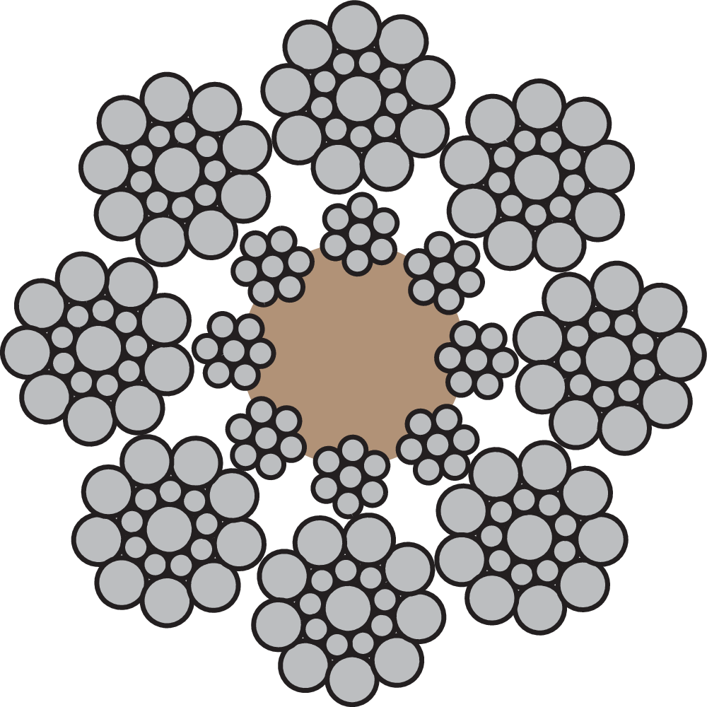 PAWO F3 Steel Wire Rope | Certex Estonia
